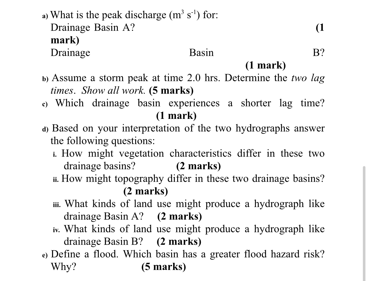 Solved a) ﻿What is the peak discharge (m3s-1) ﻿for:Drainage | Chegg.com