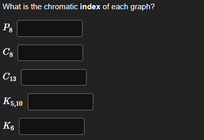 Solved What is the chromatic index of each graph? | Chegg.com