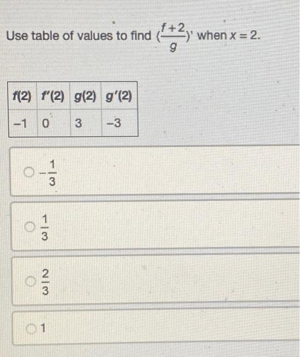 Solved Use table of values to find (gf+2)′ when x=2. −31 31 | Chegg.com