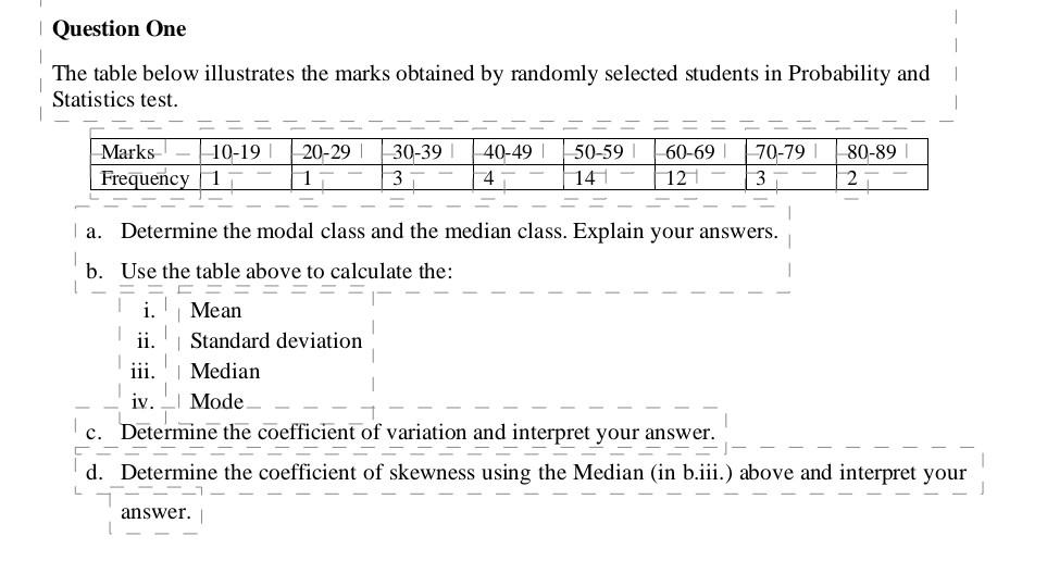 Solved Question One The table below illustrates the marks | Chegg.com