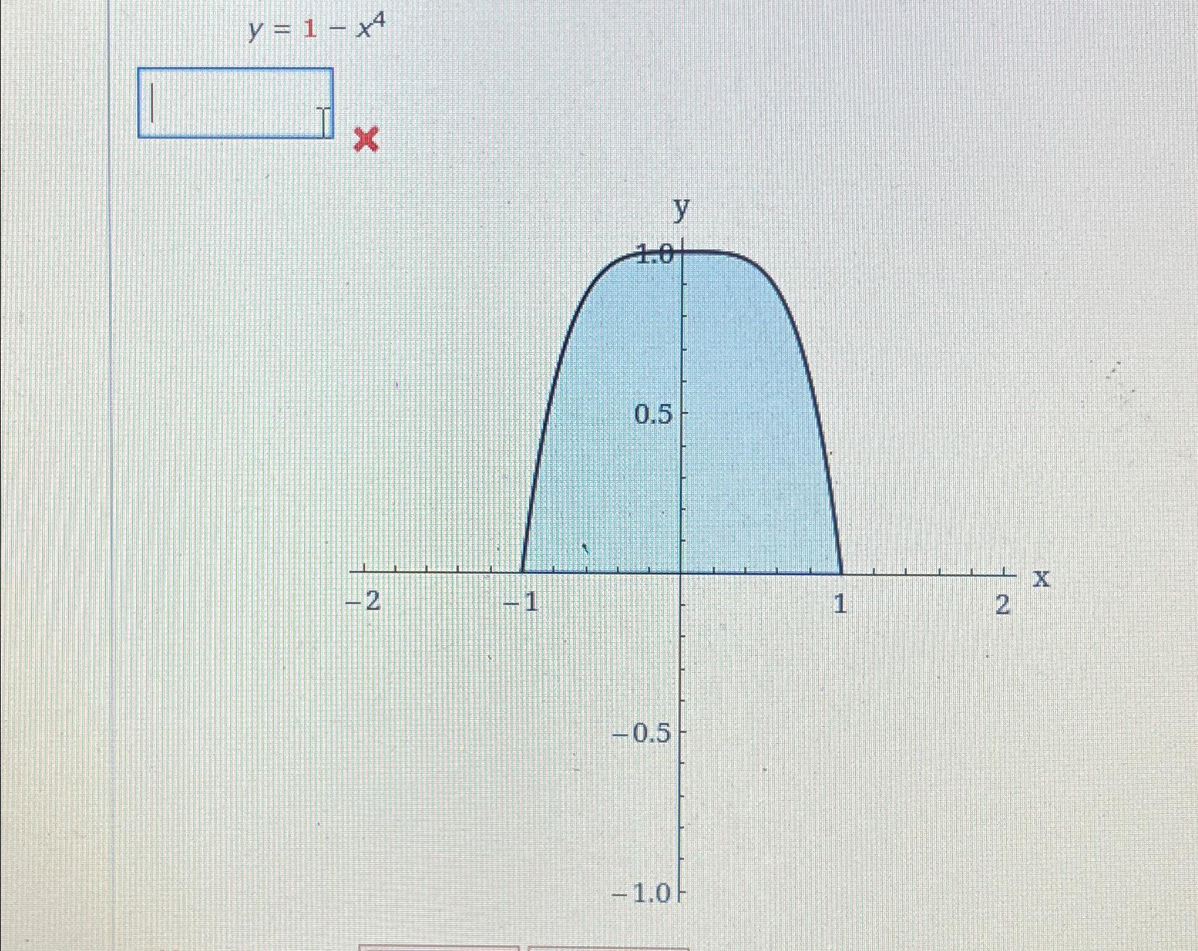 Solved Find the area of the region y=1-x4 | Chegg.com