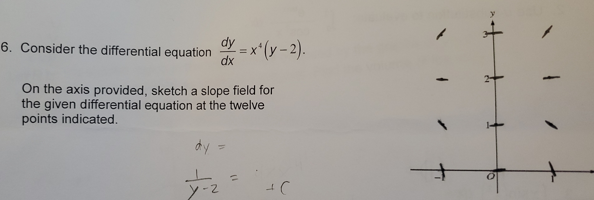 Solved Consider the differential equation dydx=x4(y-2).On | Chegg.com
