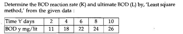 Solved Determine the BOD reaction rate (K) and ultimate | Chegg.com