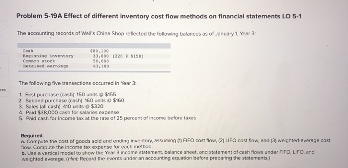 Solved Problem 5-19A Effect of different inventory cost flow | Chegg.com