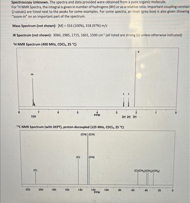 Solved Spectroscopy Unknown. The spectra and data provided | Chegg.com