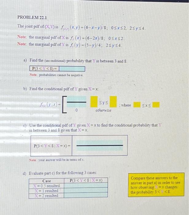 Solved PROBLEM 22.1 The joint pdf of (X,Y) is | Chegg.com