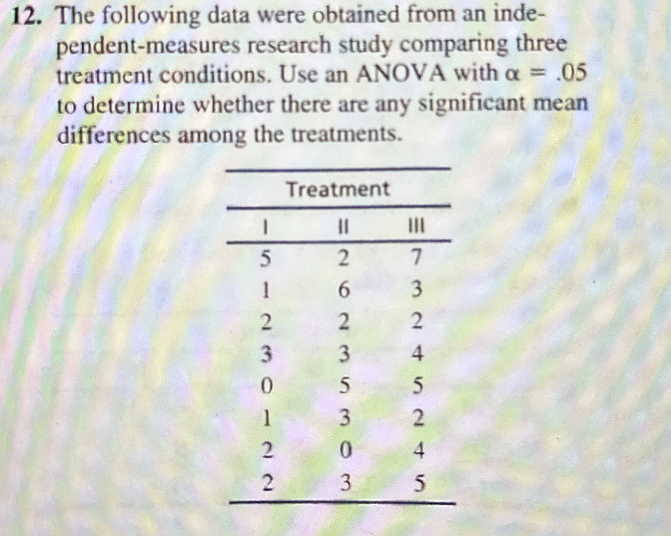 Solved The following data were obtained from an | Chegg.com