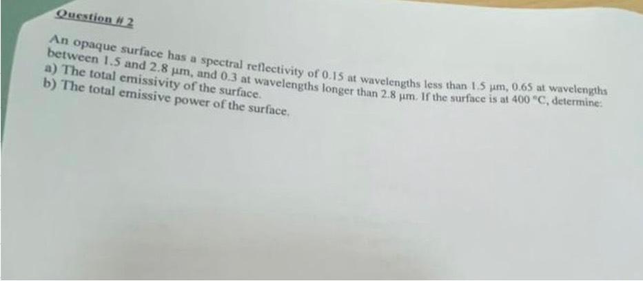 Solved Question u 2An opaque surface has a spectral | Chegg.com