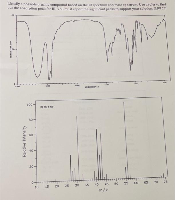 Identify a possible organic compound based on the IR | Chegg.com