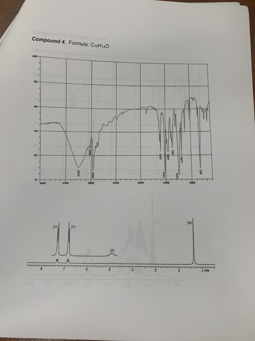 Solved IR and NMR as a Structure Determining Technique | Chegg.com