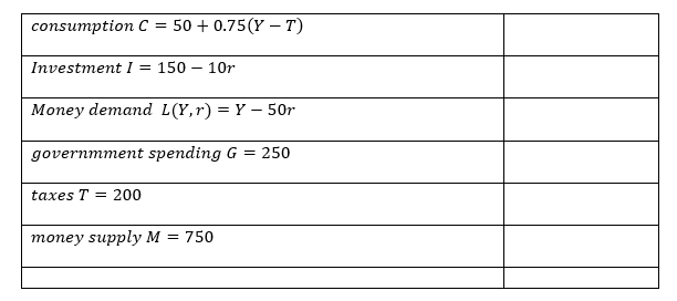 Solved (i) ﻿Use the relevant set of equations to derive the | Chegg.com