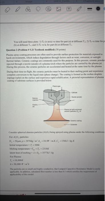 Solved please solve it correctly and add assumptions here | Chegg.com