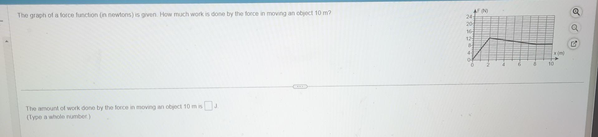 Solved The graph of a force function (in newtons) ﻿is given. | Chegg.com
