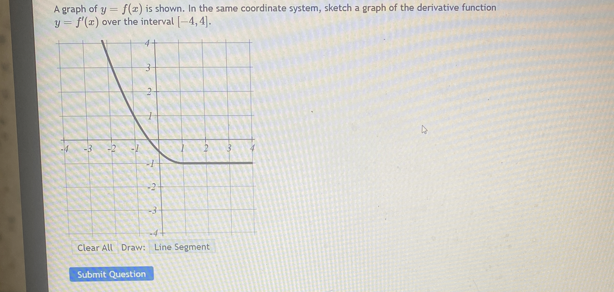 Solved A graph of y=f(x) ﻿is shown. In the same coordinate | Chegg.com
