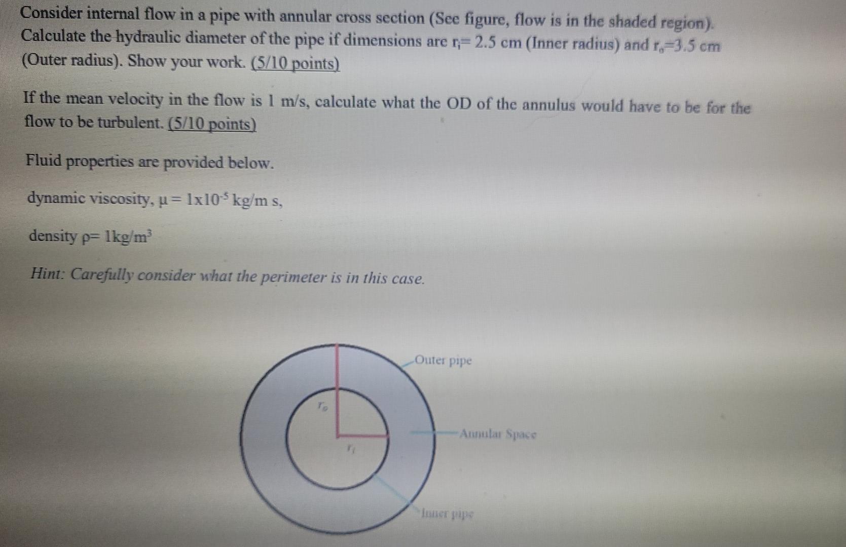 Solved Consider internal flow in a pipe with annular cross | Chegg.com