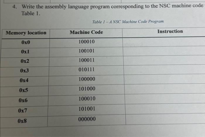 Solved 4. Write the assembly language program corresponding | Chegg.com