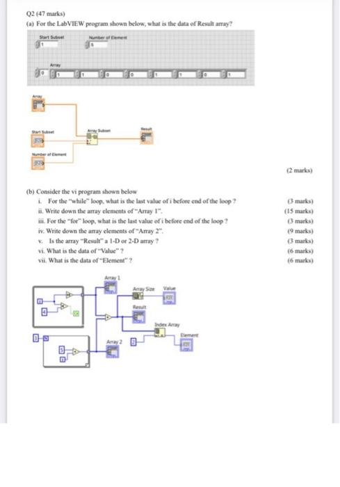 Solved Q1 (33 marks) (a) Please describe differences and | Chegg.com