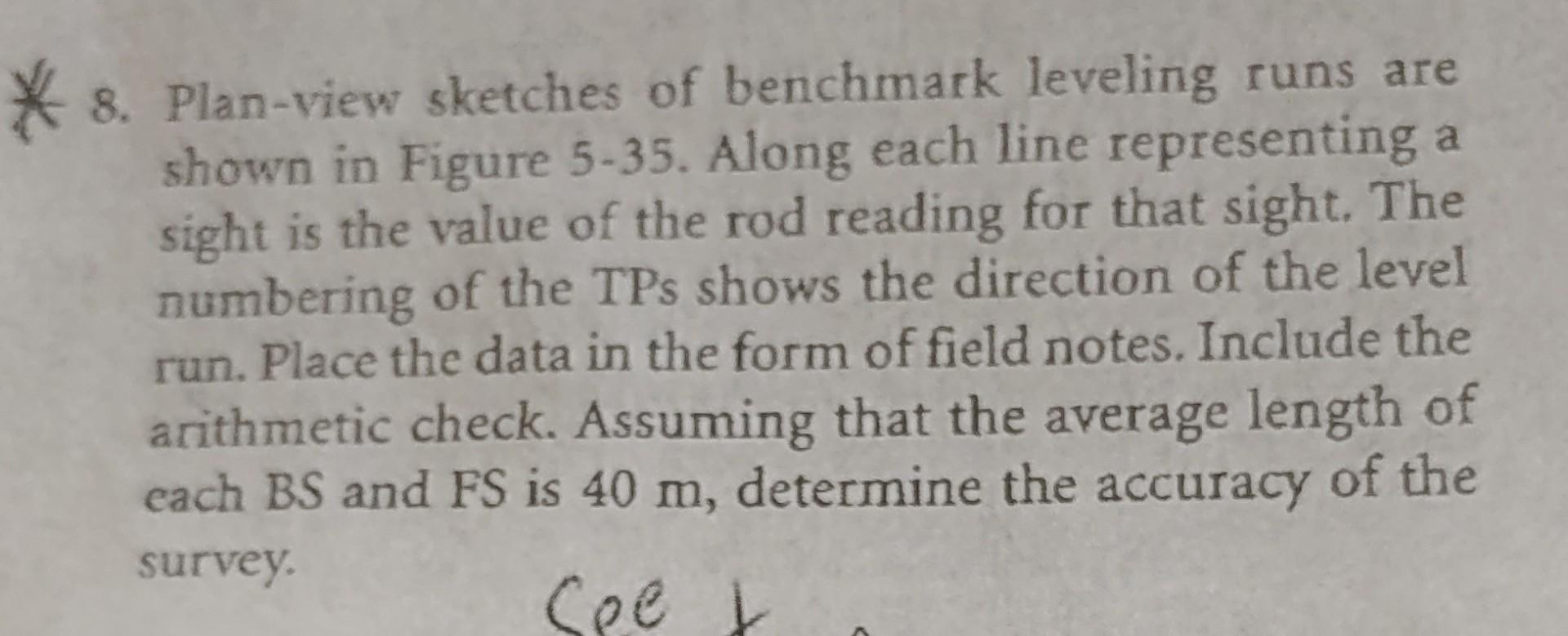 Solved * 8. Plan-view sketches of benchmark leveling runs | Chegg.com