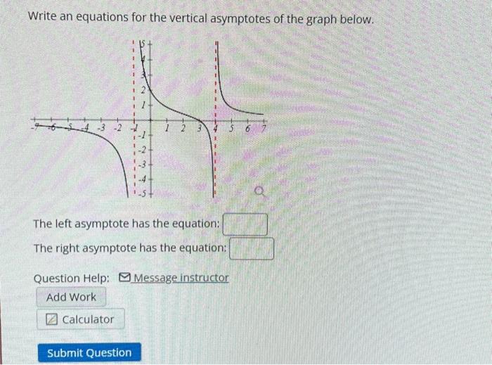 Solved Write an equations for the vertical asymptotes of the | Chegg.com