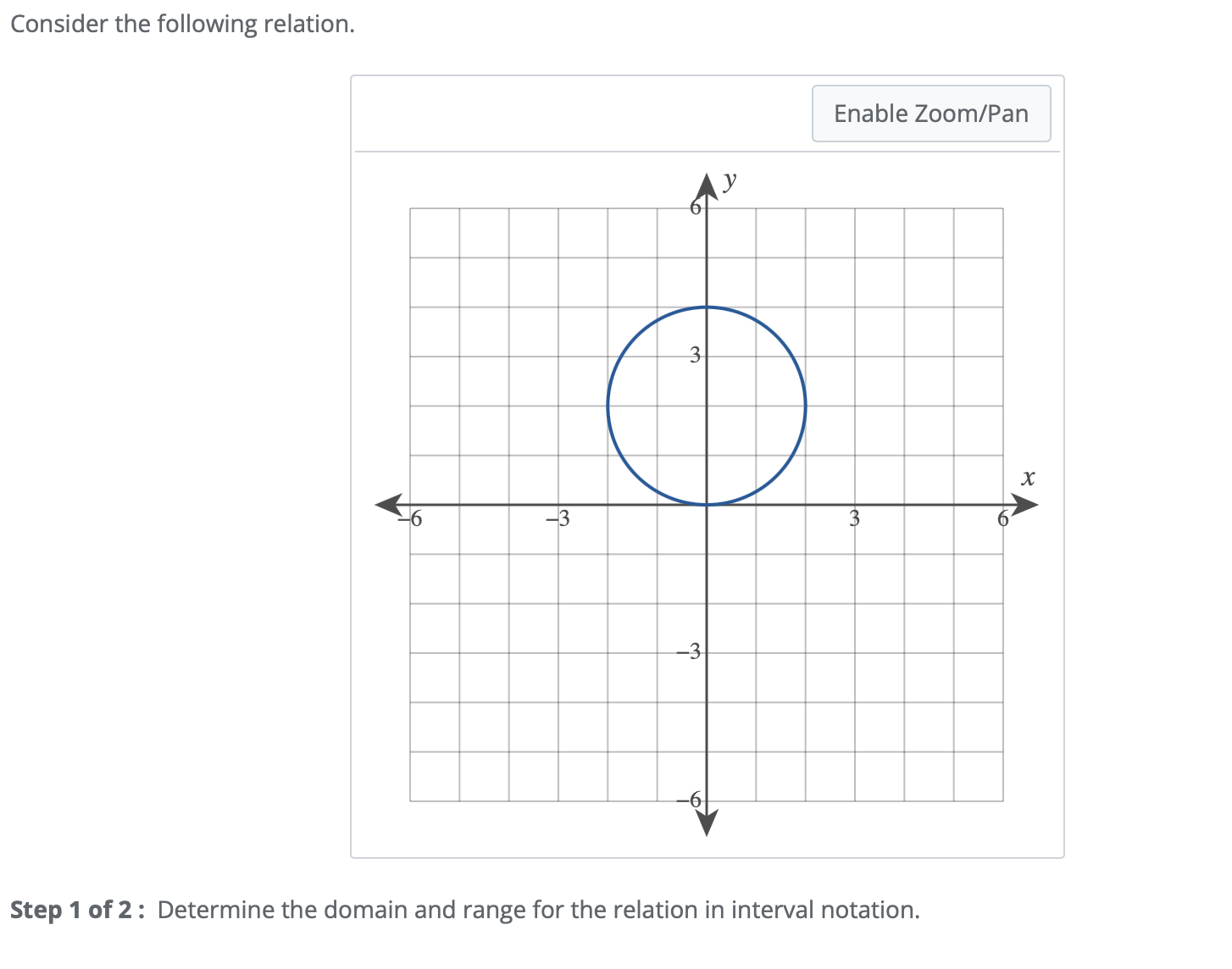 Solved Consider the following relation.Step 1 ﻿of 2 ﻿: | Chegg.com