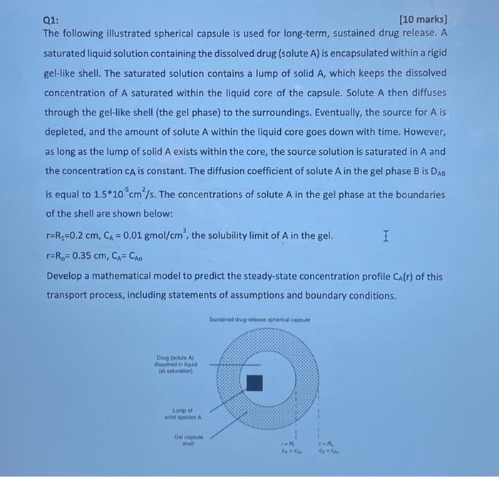 Solved Q1: [10 marks] The following illustrated spherical | Chegg.com