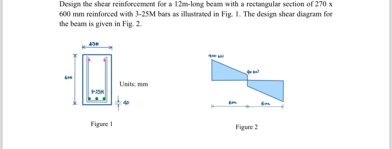 Solved Design the shear reinforcement for a 12m-long beam | Chegg.com