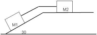 Two blocks of masses m1 = 5 kg and m2 = 2.6 kg are | Chegg.com