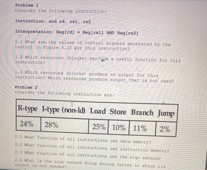 Solved Problem 1 Consider the following instruction: | Chegg.com
