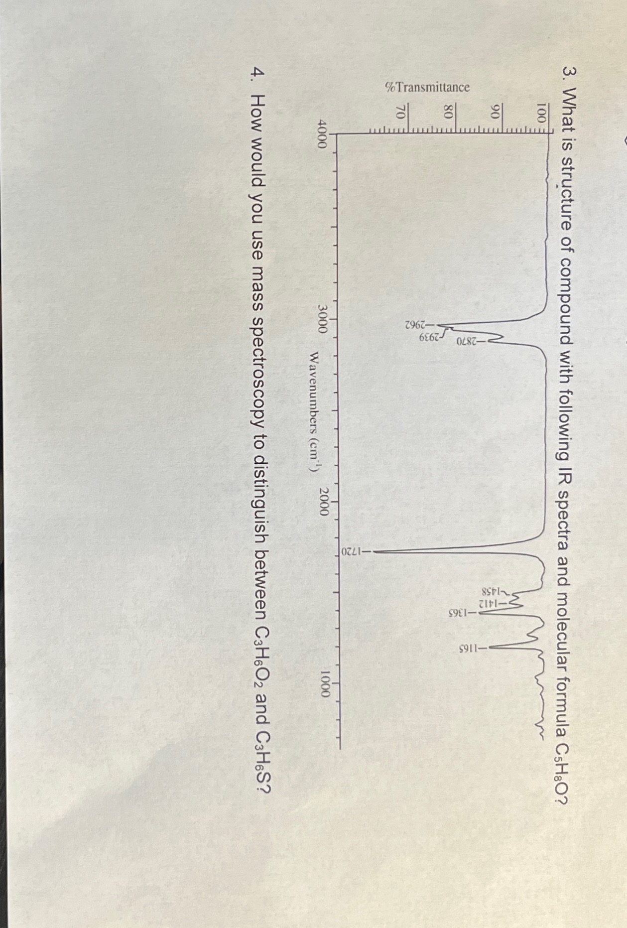 Solved What is structure of compound with following IR | Chegg.com