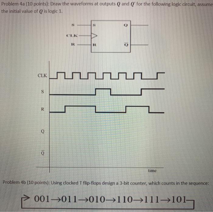 Solved Problem 4a (10 points): Draw the waveforms at outputs | Chegg.com