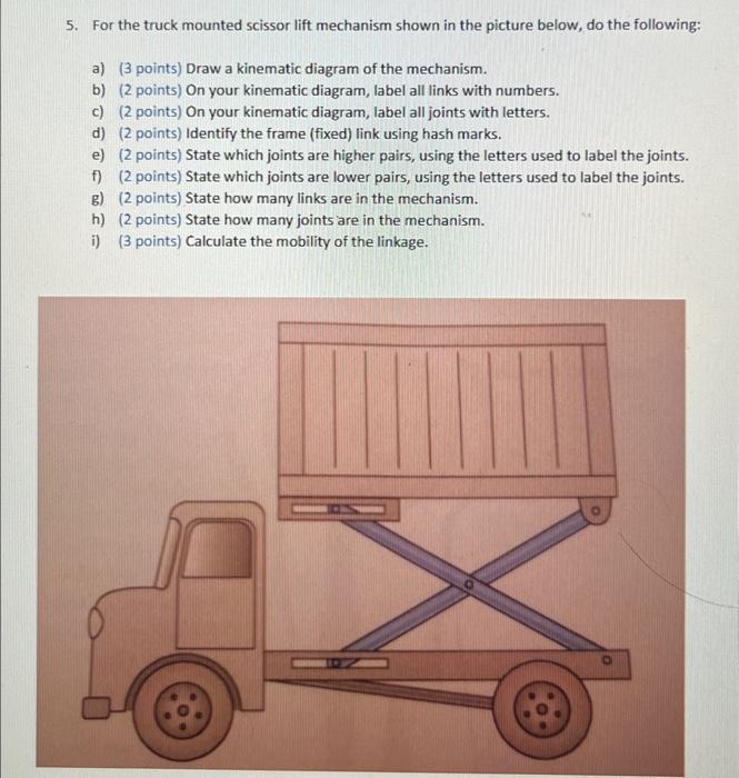 Solved 5. For the truck mounted scissor lift mechanism shown | Chegg.com