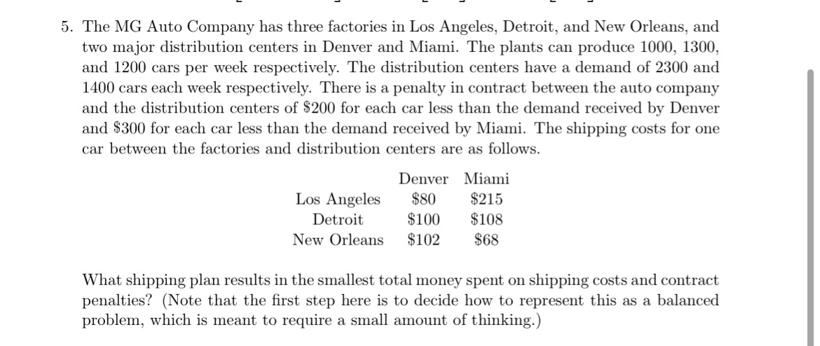 Solved The MG Auto Company has three factories in Los | Chegg.com