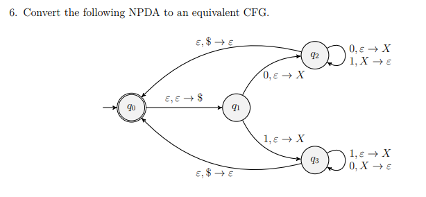 Solved Convert the following NPDA to an equivalent CFG. | Chegg.com