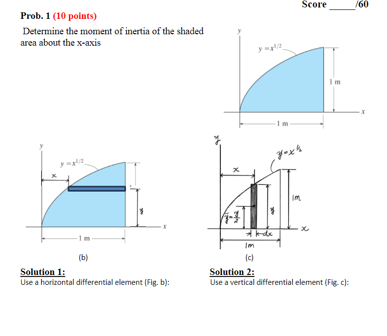 Solved ?60Prob. 1 (10 ﻿points)Determine the moment of | Chegg.com