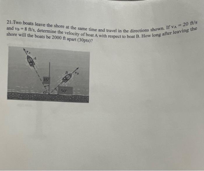 Solved 21. Two boats leave the shore at the same time and | Chegg.com
