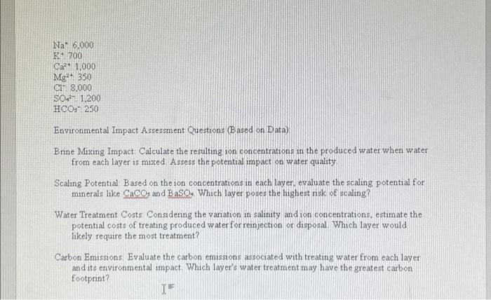 Solved Salinity (IDS) 10,000ppm Ion Concentrations (ppm) | Chegg.com