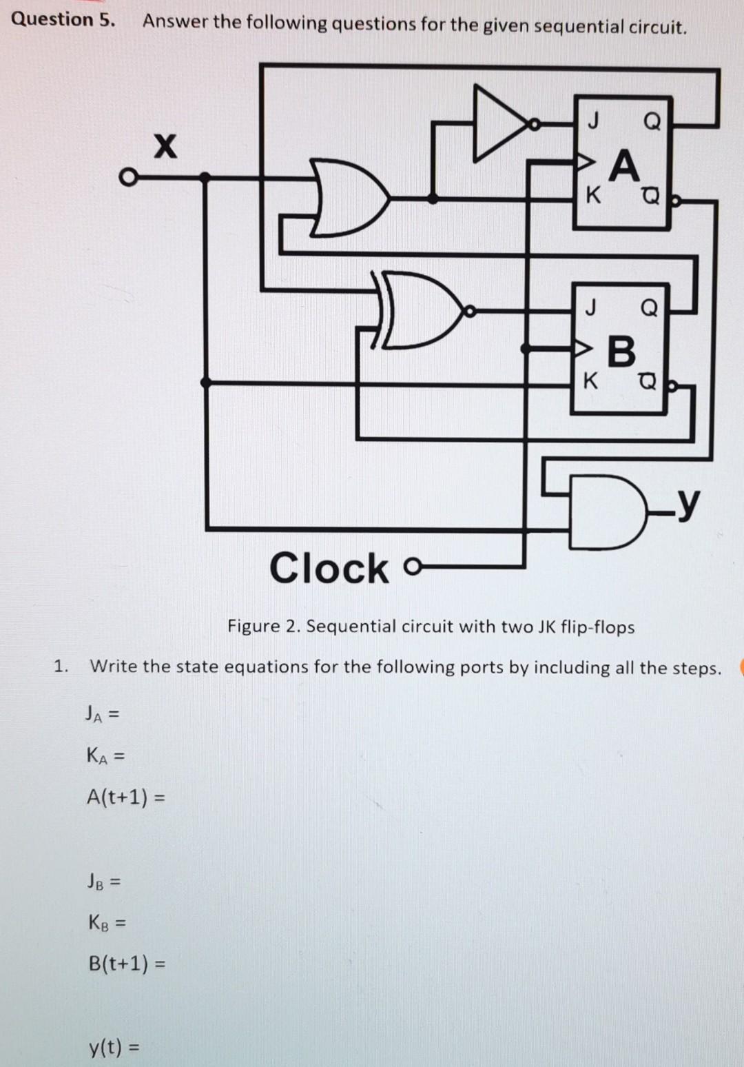 Solved Question 4. Implement the given logic function using | Chegg.com