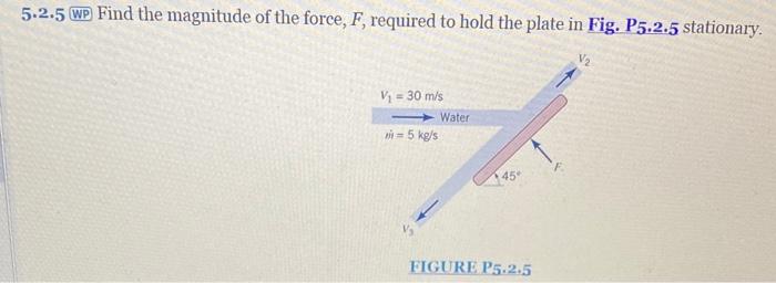 Solved 5.2.5 WP Find the magnitude of the force, F, required | Chegg.com