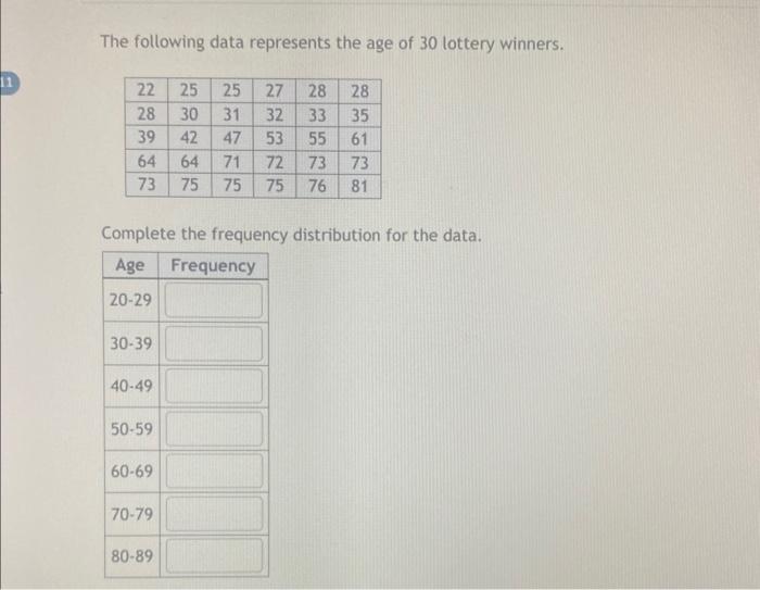 Solved The following data represents the age of 30 lottery | Chegg.com
