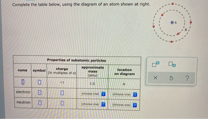 Solved Complete the table below, using the diagram of an | Chegg.com