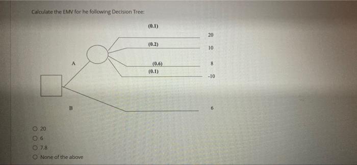 Solved Calculate the EMV for he following Decision Tree: | Chegg.com
