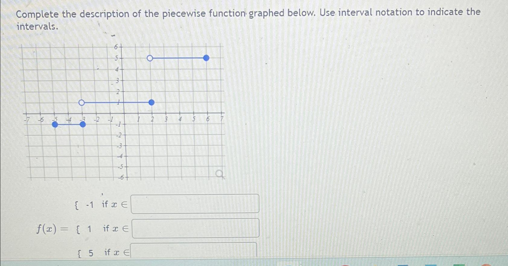 Solved Complete the description of the piecewise function | Chegg.com
