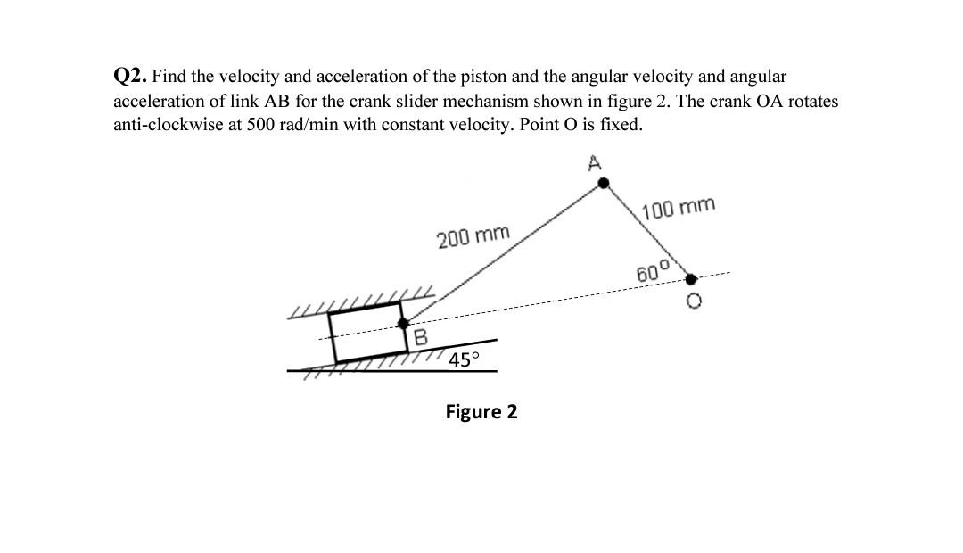 Solved Q2 Find The Velocity And Acceleration Of The Piston
