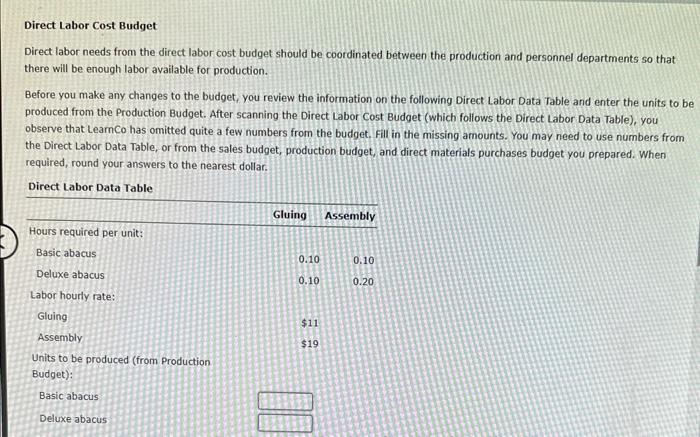 Solved Direct Labor Cost Budget Direct labor needs from the | Chegg.com