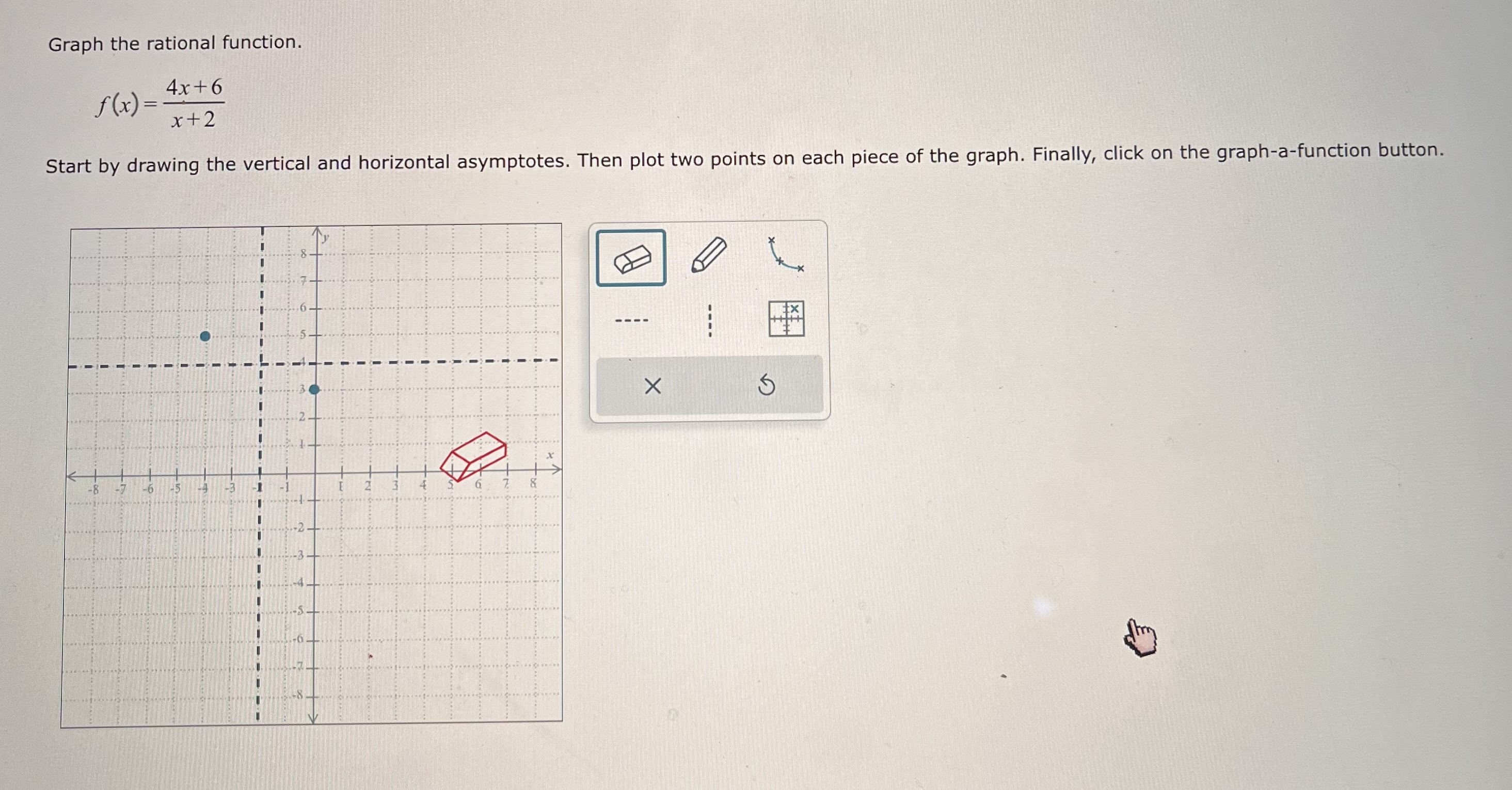 Solved Graph the rational function.f(x)=4x+6x+2Start by | Chegg.com
