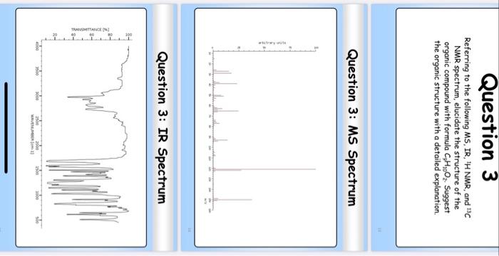 Solved Q3.Referring to the following MS, IR, 1H NMR, and 13C | Chegg.com