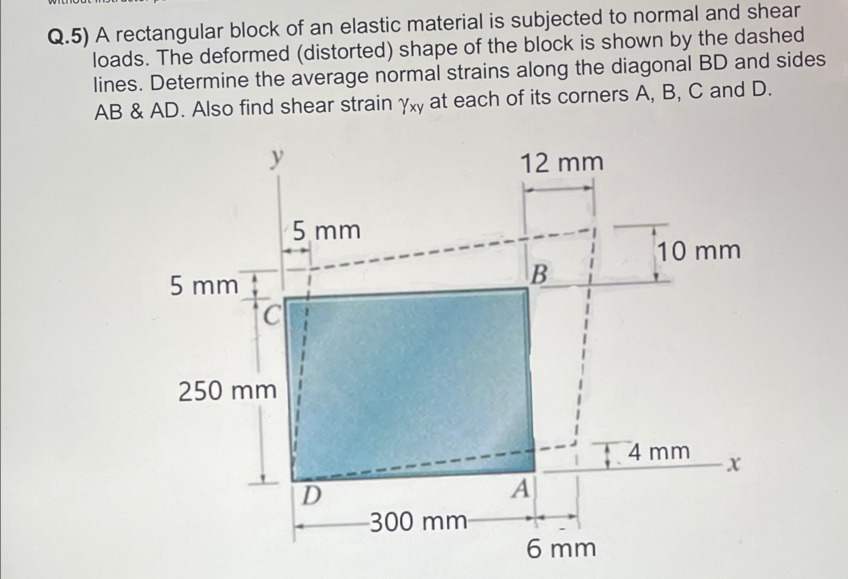 Solved Q.5) ﻿A rectangular block of an elastic material is | Chegg.com