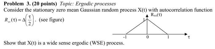 Solved Problem 3. (20 points) Topic: Ergodic processes | Chegg.com