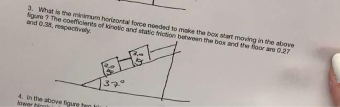 Solved 3. What is the minimum horizontal force needed to | Chegg.com