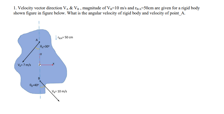 Solved Velocity vector direction VA ﻿& VB, ﻿magnitude | Chegg.com